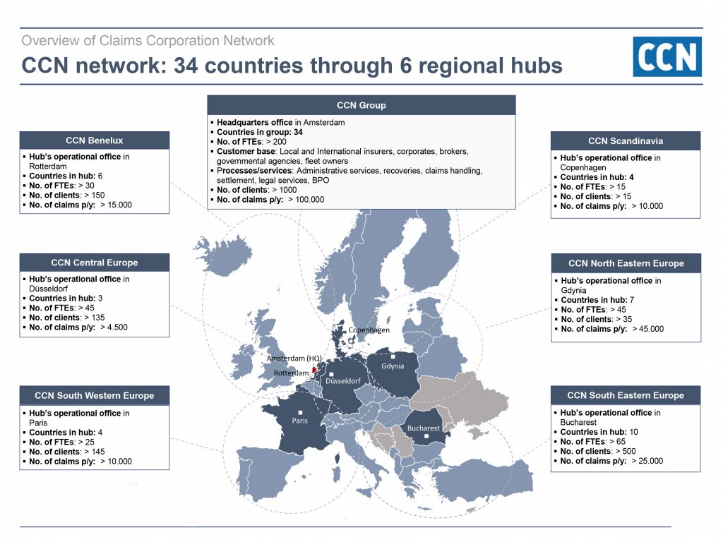 CCN network: 34 countries through 6 regional hubs - CCN